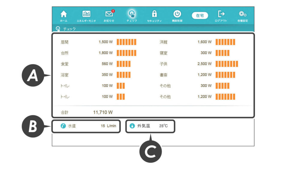 【トヨタホーム】HeMSの便利機能と上手な使い方を解説＜取扱説明書＞ | ライフスタイル ウェガジン
