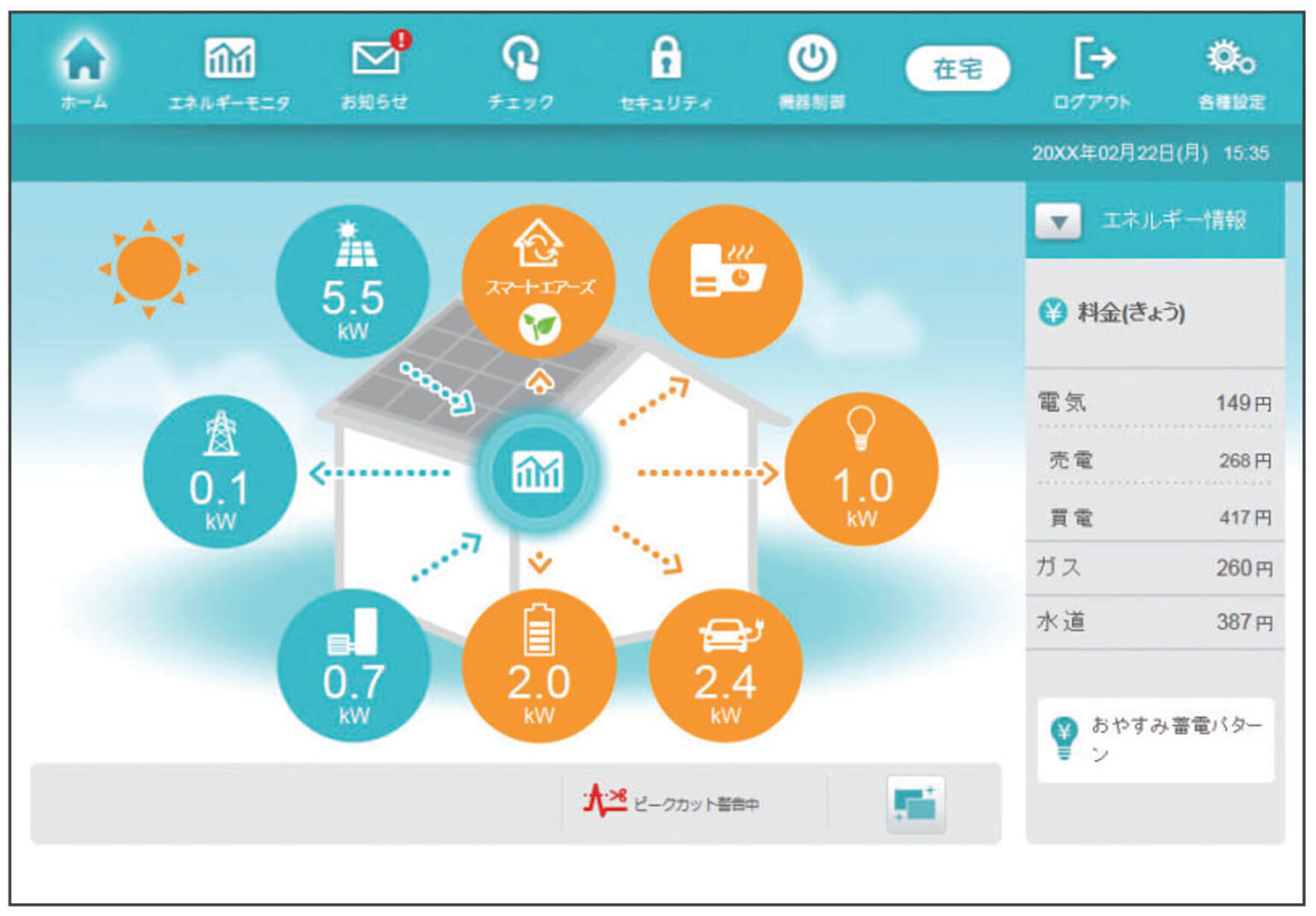 【トヨタホーム】HeMSの便利機能と上手な使い方を解説＜取扱説明書＞ | ライフスタイル ウェガジン